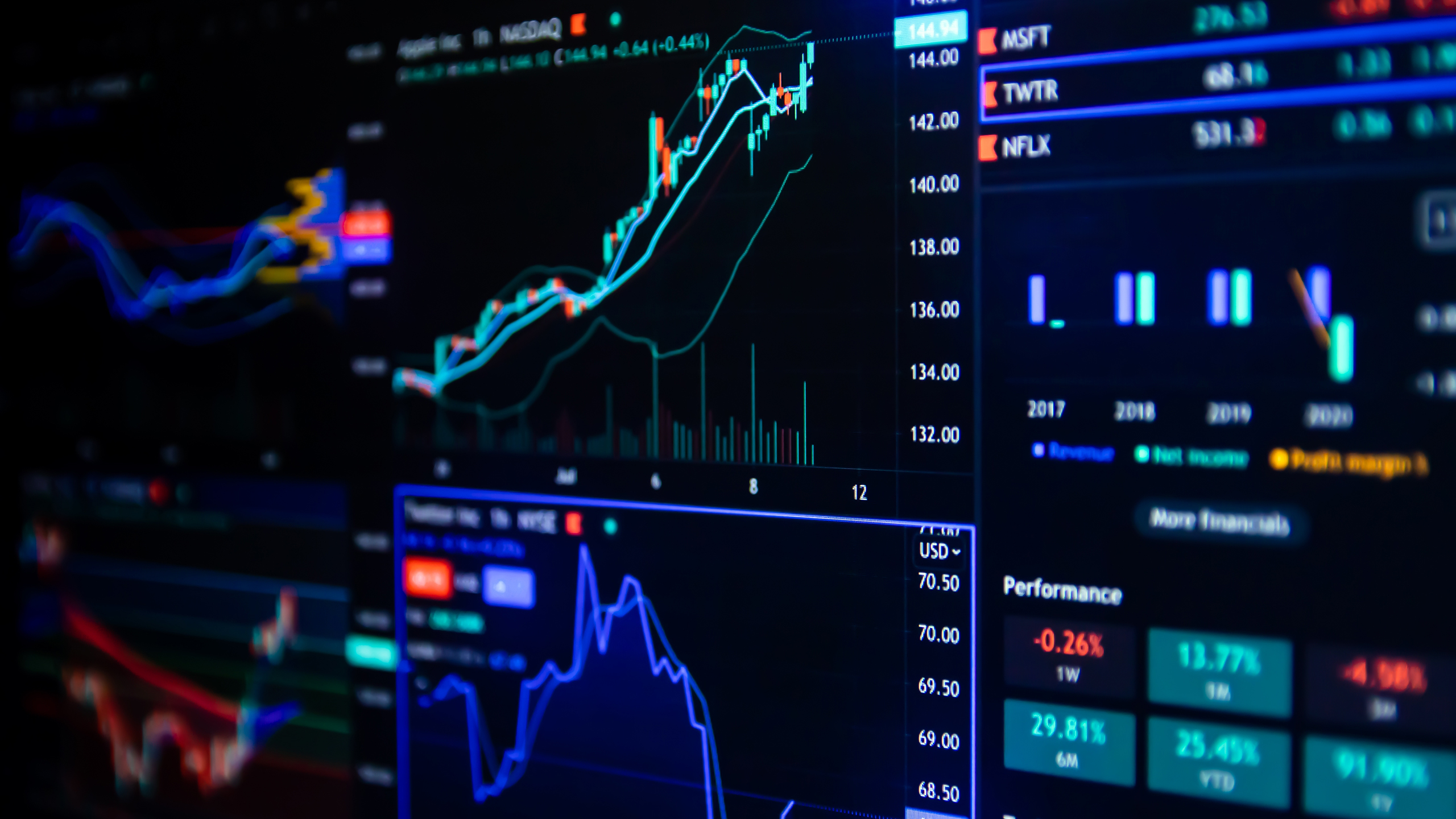 Securities Litigation - Gibson Dunn